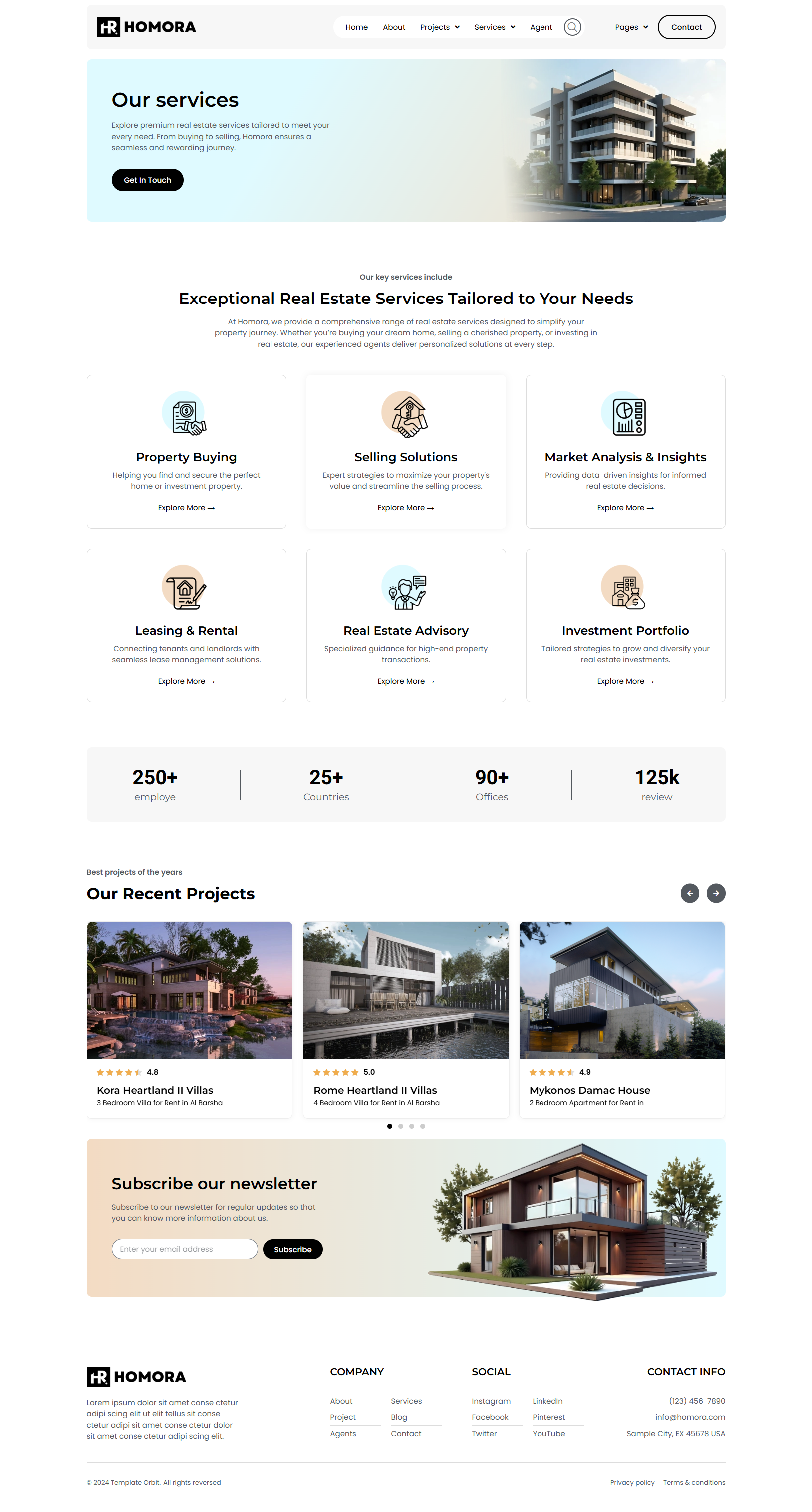 Homora – Real Estate & Property Elementor Template Kit by TemplateNitro